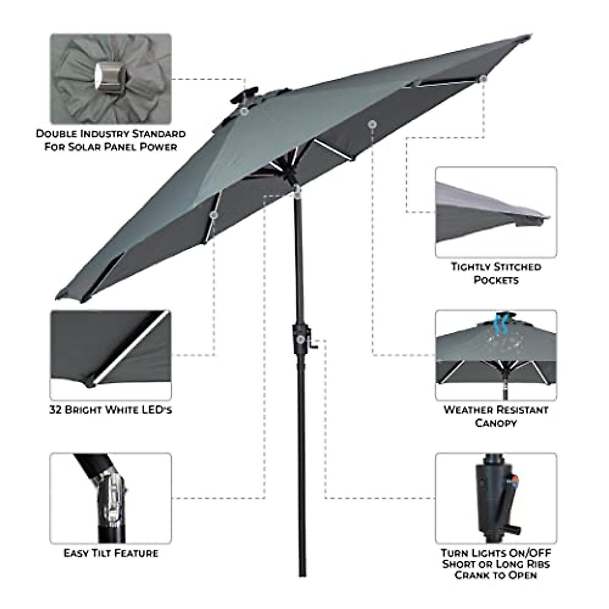 Sun-Ray 811028G 9' Round 8-Rib Next Gen Solar Lighted Patio Umbrella 32 LED Lights, Crank and Tilt, Aluminum Frame, Grey