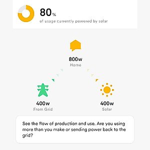 Sense Energy Monitor with Solar – Track Electricity Usage and Solar Production in Real Time Meets Rigorous ETL/Intertek Safety Standards