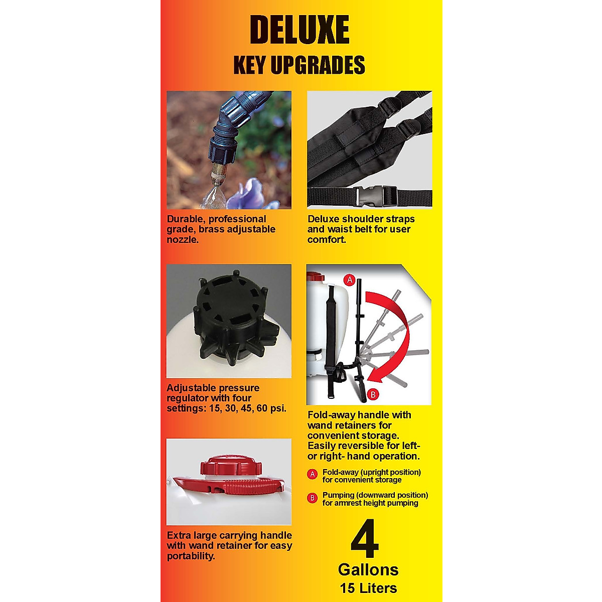 SOLO 425 4-Gallon Piston Backpack Sprayer, Wide Pressure Range up to 90 psi