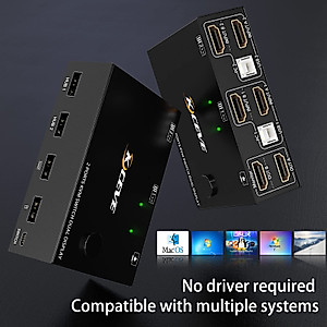 KCEVE KVM Switch 2 Computers 2 Monitors, 4K@30Hz Dual Monitor HDMI USB 2.0 PC Keyboard Mouse Switcher, Support Copy and Extended Display