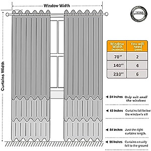 Geomoroccan Ombre Blackout with White Lace Sheer Elegant Layered Curtains,Mix and Match Grommet Thermal Insulated Curtain for Bedroom and Living Room 2 Panels (52"x84",Yellow and White)