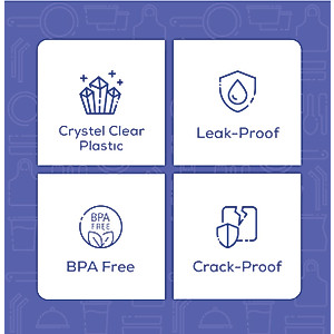 Comfy Package [5.5 oz. - 200 Count Clear Disposable Plastic Portion Cups with Lids - Soufflé Cups, Jello Shot Cups With Lids, Clear Plastic Containers Perfect for salad Dressing and More