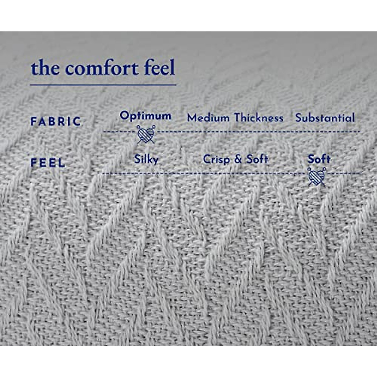 California Design Den 100% Cotton Blanket Queen Size/Full Size, Lightweight & Breathable Bed Blanket for Summers, Herringbone Design, Light Gray Queen Blanket, All-Season Throw (Light Gray)