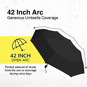 Weather Station Mini Manual Rain Umbrella, Windproof, Lightweight and Packable for Travel, Full 42 Inch Arc, Black