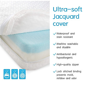 Bi-Comfer 3.25 Inch Thick Portable Travel Pack n Play Memory Foam Infant and Toddler Mini Crib and Play Pen Mattress Pad w/ Waterproof Washable Cover