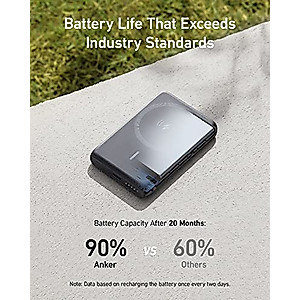 Anker 521 Magnetic Battery (PowerCore Magnetic 5K), 5000 mAh Magnetic Wireless Portable Charger with USB-C Cable, for iPhone 13 / 13 Pro / 13 Pro Max / 13 Mini / 12 / 12 Pro / 12 Pro Max / 12 Mini