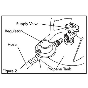 Remington 60,000 BTU Portable Propane Space Heater for 1500 sq. ft. - REM-60V-GFA-O, Black