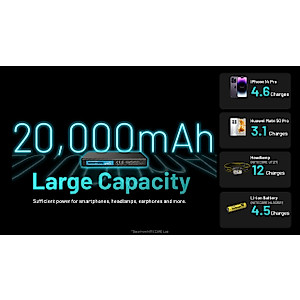 Nitecore Summit 20000 Power Bank, 20000mAh Low Temperature Fast Charging USB-C QC PD, Compatible with iPhone, iPad, Galaxy, Smartphones with a USB-C and a Lumentac Micro-USB Charging Cable