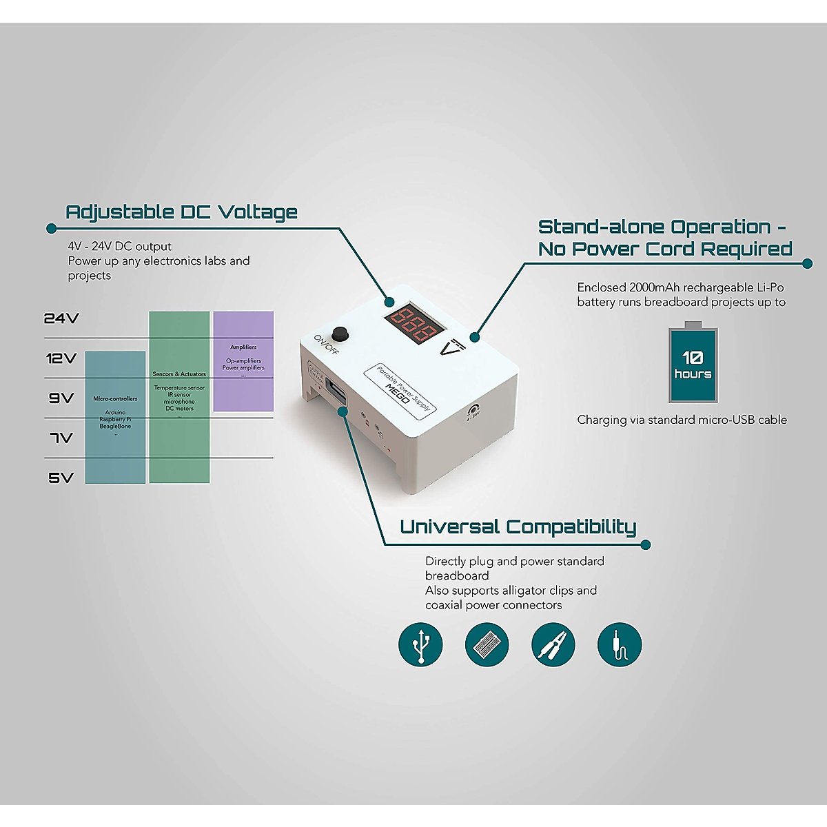 Rechargeable Breadboard Power Supply – 4 to 24V DC Output Power Supply with 2000mAh Rechargeable Battery with USB Charging – Ideal for Labs and Projects in Classroom, Outdoor and Home Schools