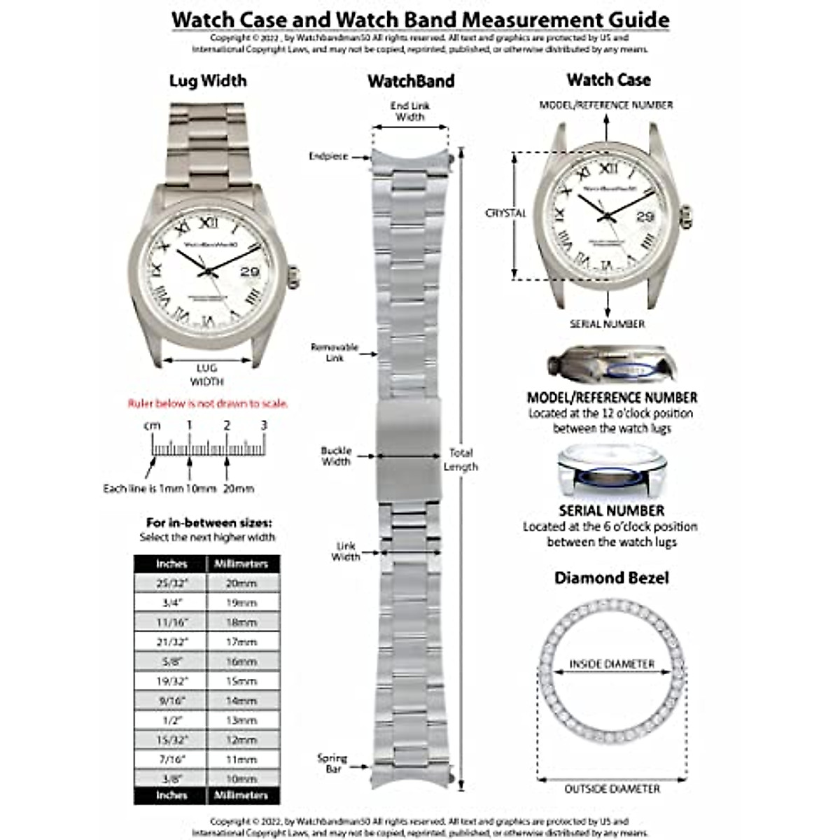 Ewatchparts 20MM 18KW PRESIDENT WATCH BAND WITH ALL DIAMOND LINKS COMPATIBLE WITH ROLEX DAY DATE 8CTS