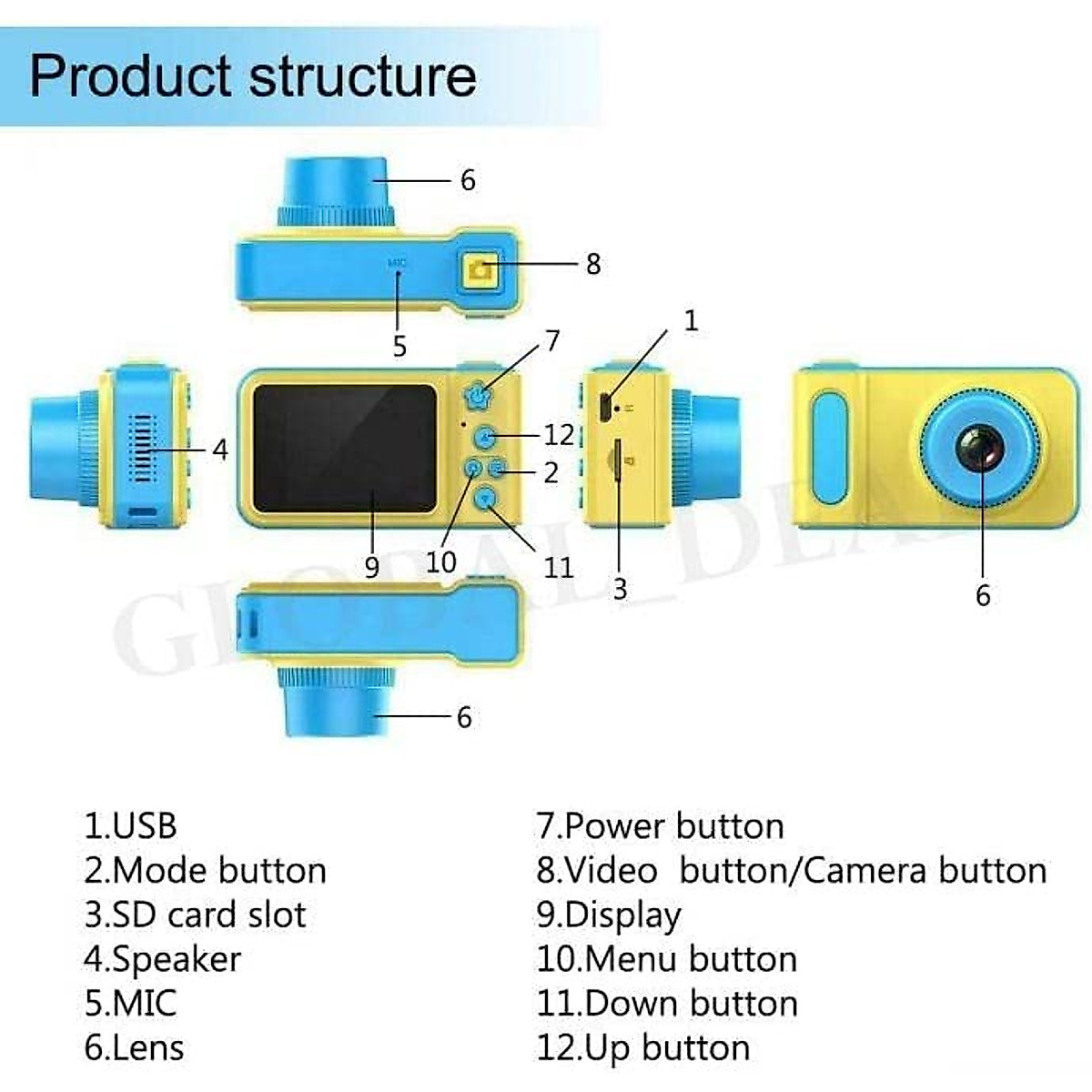 eDealz Full 1080P Kids Selfie HD Compact Digital Photo and Video Rechargeable Camera with 2" LCD Screen, Video Games and Micro USB Charging (Blue, Camera Only)
