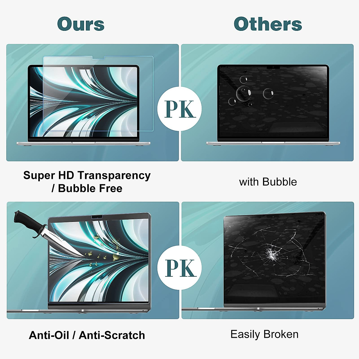ProCase Screen Protector Compatible with MacBook Air 13.6 Inch 2022 Released Model A2681, Tempered Glass Film Guard for MacBook Air 13.6 2022 A2681 with M2 Chip & Touch ID