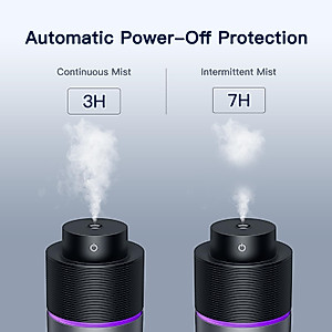 Car Humidifier With Colorful LED Night Light,USB Plug-in 300ml Cool Mist Humidifiers for Bedroom/Office/Desktop/Travel,Super Quiet Portable Mini Humidifier for Home,2 Mist Modes(Grey)