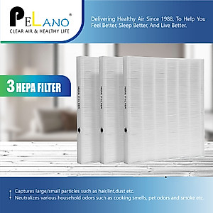 Pelano 3 Pack 5500-2 Replacement Filter H Compatible with Winix 5500-2 Air Purifier and Models AM80, 116130 Replacement Filter