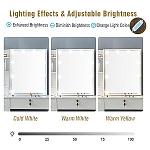 Logimiz Vanity Desk with Mirror and Lights & Power Outlet, 10 Lights Makeup Vanity Mirror 3 Color Changing Modes & Adjustable Brightness, Bedroom Dressing Table Vanity Stool with Drawers, White
