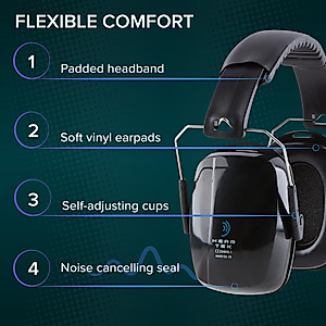 HEARTEK Hearing Protection Noise Cancelling Ear Muffs, Shooting Ear Protection