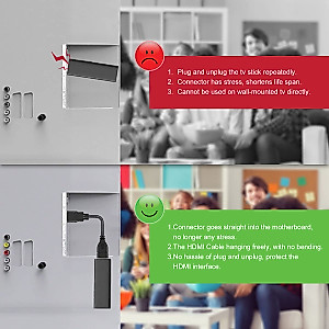 LANMU HDMI Extender, HDMI Extension Cable Male to Female 18Gbps High Speed 4K Extender Cord Adapter Compatible with Roku/Fire TV Stick,Chromecast, PS4/PS5,Nintendo Switch (1FT, 2Pack)