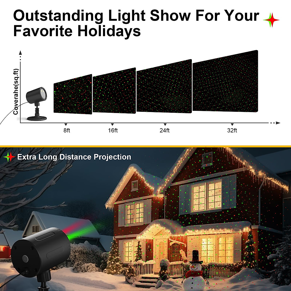 aandz Christmas Projector Light,HD Dynamic Moving Red and Green Starry Projection Light with 3 Working Modes,Waterproof Holiday Decoration Projector Lights for Halloween,Xmas,Home,Garden,New Year
