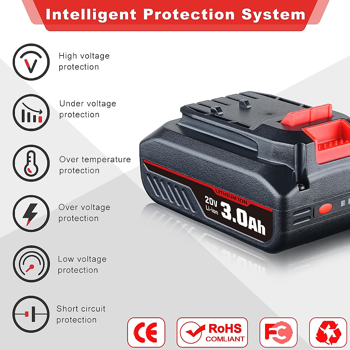 VANTTECH 2Pack V20 3.0Ah 20V Lithium Replacement for Craftsman 20V MAX Battery CMCB202 CMCB201 CMCB204 CMCB205 CMCB204-2 CMCB206 CMCS500B Compatible with Craftsman V20 Cordless Power Tools.