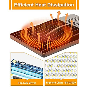 320W LED Parking Lot Light, UL listed 44800Lm 5000K IP65 Commercial Street Lights Outdoor Area lighting with Dusk to Dawn Photocell 100-277V Shoebox Lights for Roadway, Sports Fields (Slip fitter)