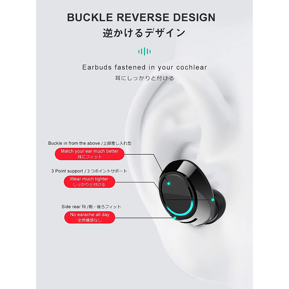 MEES Black True Wireless Earbuds Sports, Bluetooth 5.0 Headphones Waterproof IPX4, Richer Bass HiFi 3D Stereo in-Ear Earphones w/Mic, 3-4 Hours Playback Time, Noise Cancelling Headsets (Auto-Pairing)