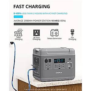 IDEAPLAY SN2200 Portable Power Station, 2000Wh LiFePO4 Battery Pack Solar Generator, with 6 110V/2200W AC Outputs, Portable Generator for Outdoor Camping, Home Power Supply, Emergency - Space Grey