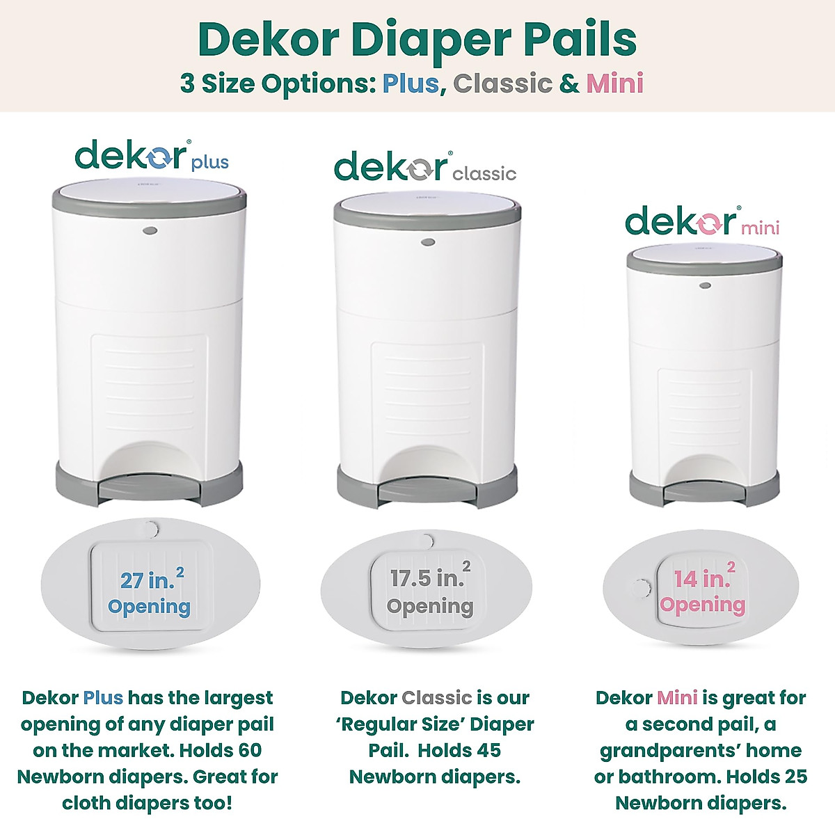 Dekor Classic Hands-Free Diaper Pail | Gray | Easiest to Use | Just Step – Drop – Done | Doesn’t Absorb Odors | 20 Second Bag Change | Most Economical Refill System
