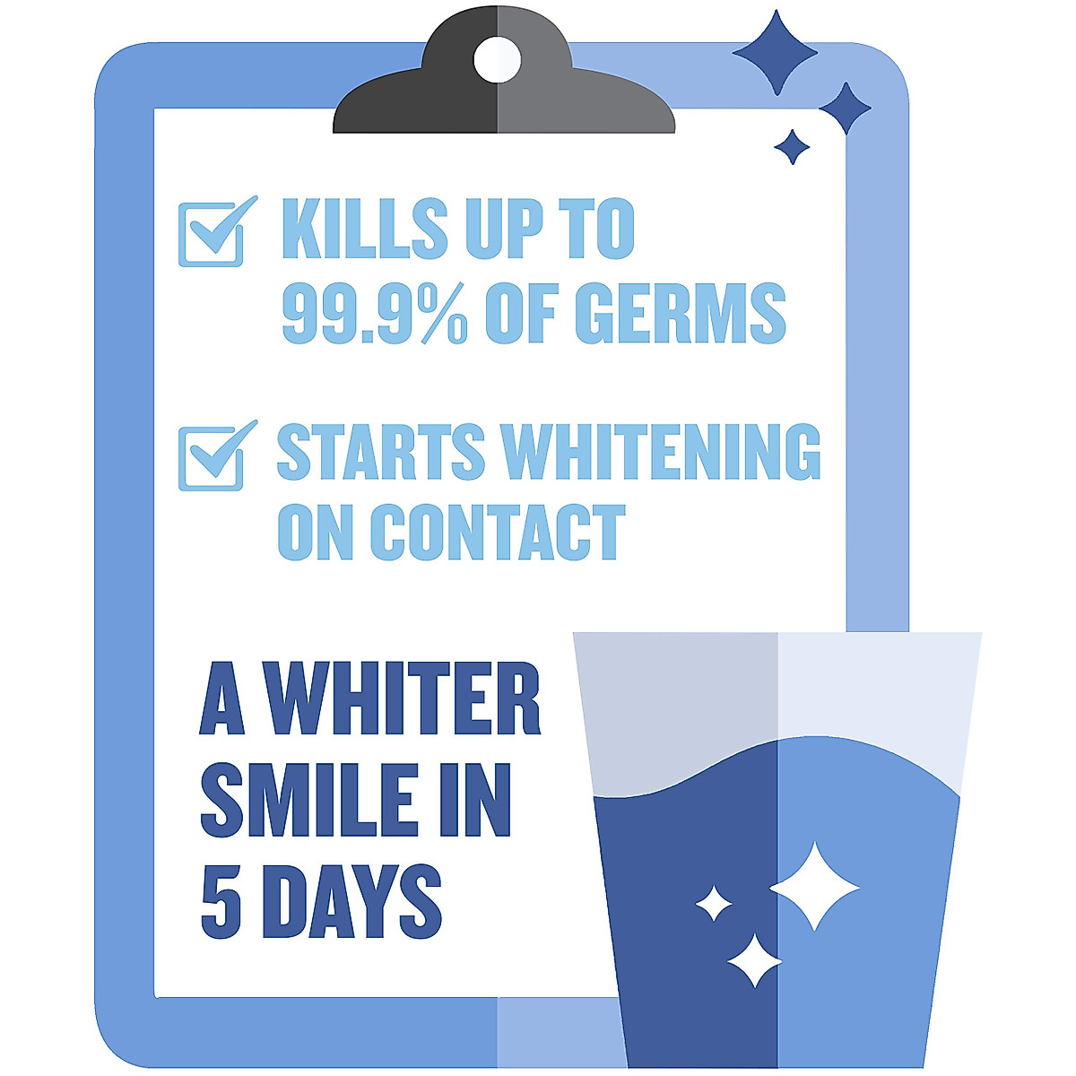 Listerine Healthy White Vibrant Multi-Action Fluoride Mouth Rinse, Foaming Anticavity Mouthwash for Whitening Teeth and Fighting Bad Breath, 16 fl. oz