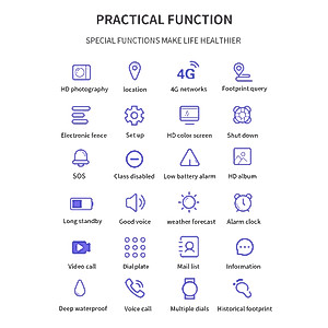 PTHTECHUS 4G Smart Watch Phone for Children - Kids Smartwatch with WiFi, Dail, Voice Messages & Video Calls, GPS Location, SOS, Camera and Pedometer for Boys Girl Present
