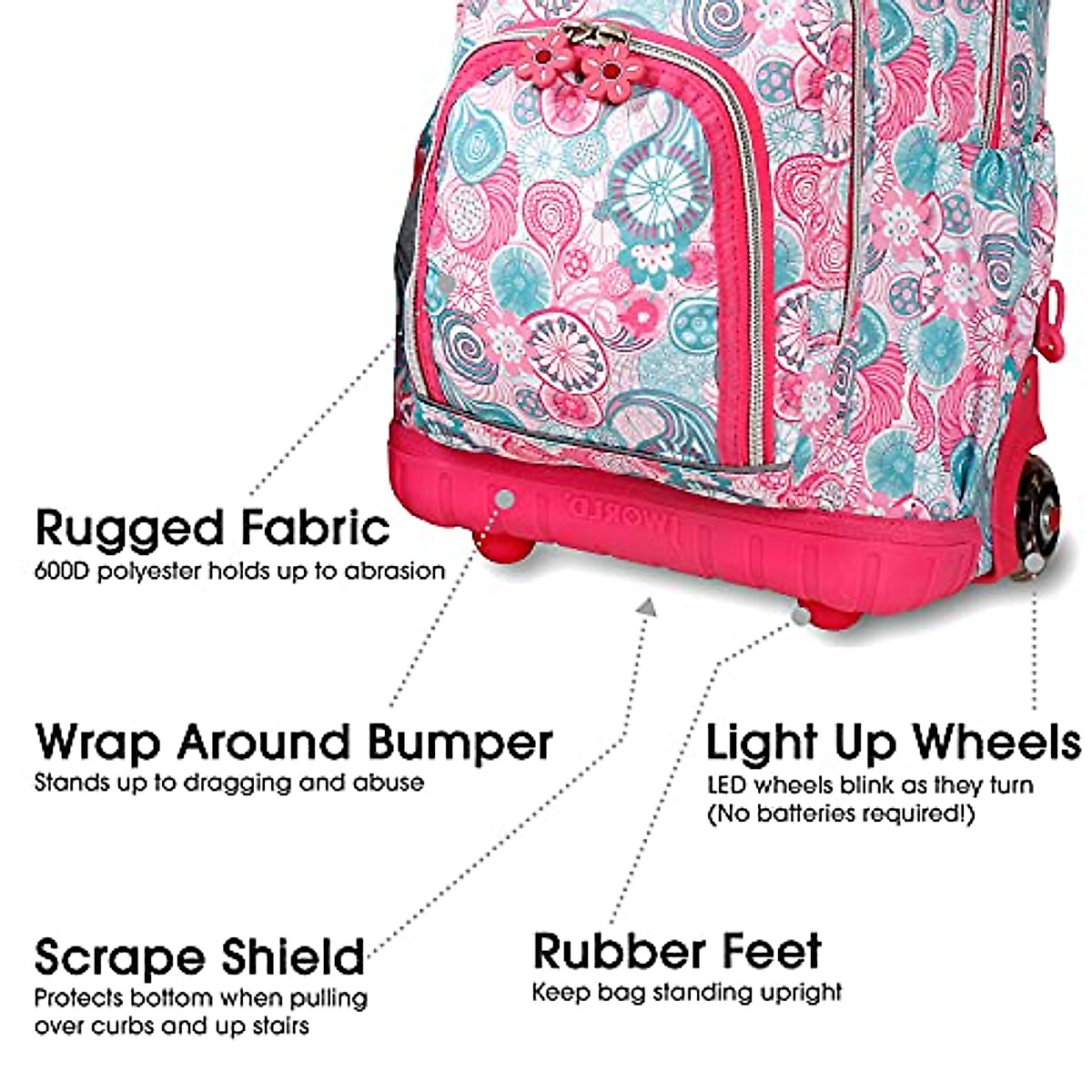 J World New York Kids' Lollipop Rolling Backpack & Lunch Bag Set, Blue Raspberry, One Size