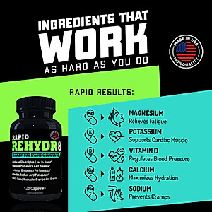 Elite Sportz Equipment Nutritional Supplement - Unflavored Hydration Capsules for Energy Restoration - Gluten and Sugar-Free, Keto-Friendly Salt Tablets for Runners and Athletes - 120 Count