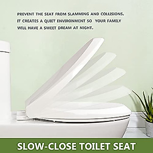 WSSROGY Elongated Toilet Seat with Built in Potty Training Seat, Magnetic Kids Seat and Cover, Slow Close, Fits both Adult and Child, Plastic, White