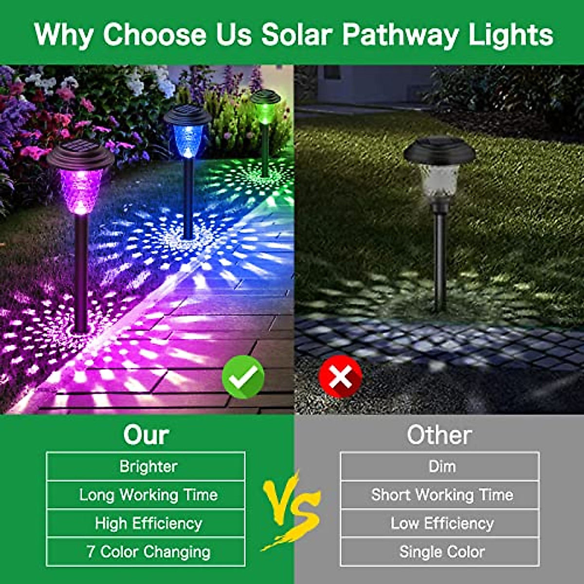 ENSLI Solar Pathway Lights, 8 Pack Bright Color Changing/Warm White Solar Lights Outdoor Waterproof Solar Garden Lights, Outdoor Lights Solar Powered Landscape Path Lights for Yard, Walkway, Lawn