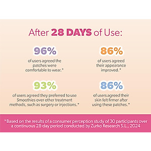 Smoothies Long Forehead Wrinkle Patches for Face Overnight - Facial Patches for Forehead, 48 Facial Adhesives per Box - Face Tape, Made in the USA