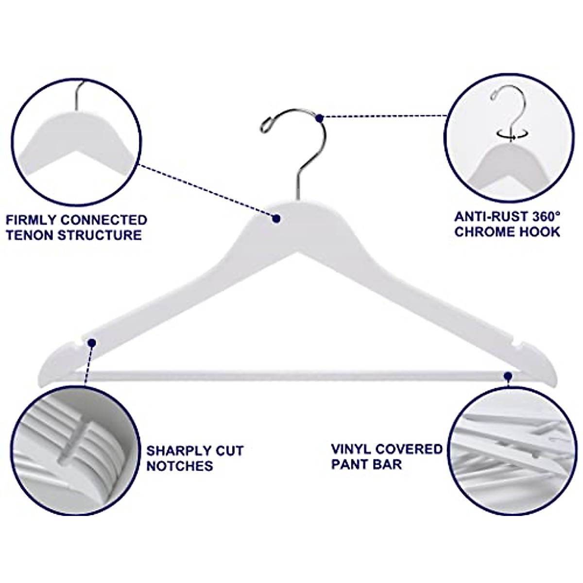 Amber Home Solid Wood Suit Coat Hangers 10 Pack, Smooth White Finish Wooden Dress Hangers with Non Slip Pant Bar, Clothes Hangers with 360 Swivel Hook & Notches for Jacket, Pant, Shirt (White, 10)