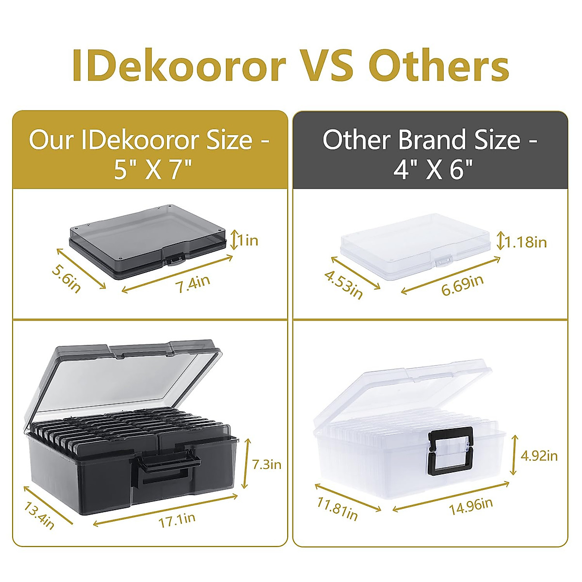 IDekooror Photo Storage Box 5" x 7", 18 Inner Extra Large Photo Case Photo Organizer Acid-Free Photo Boxes Storage, Plastic Craft Storage Box with Handle for Pictures Stickers Stamps Seeds(Black)