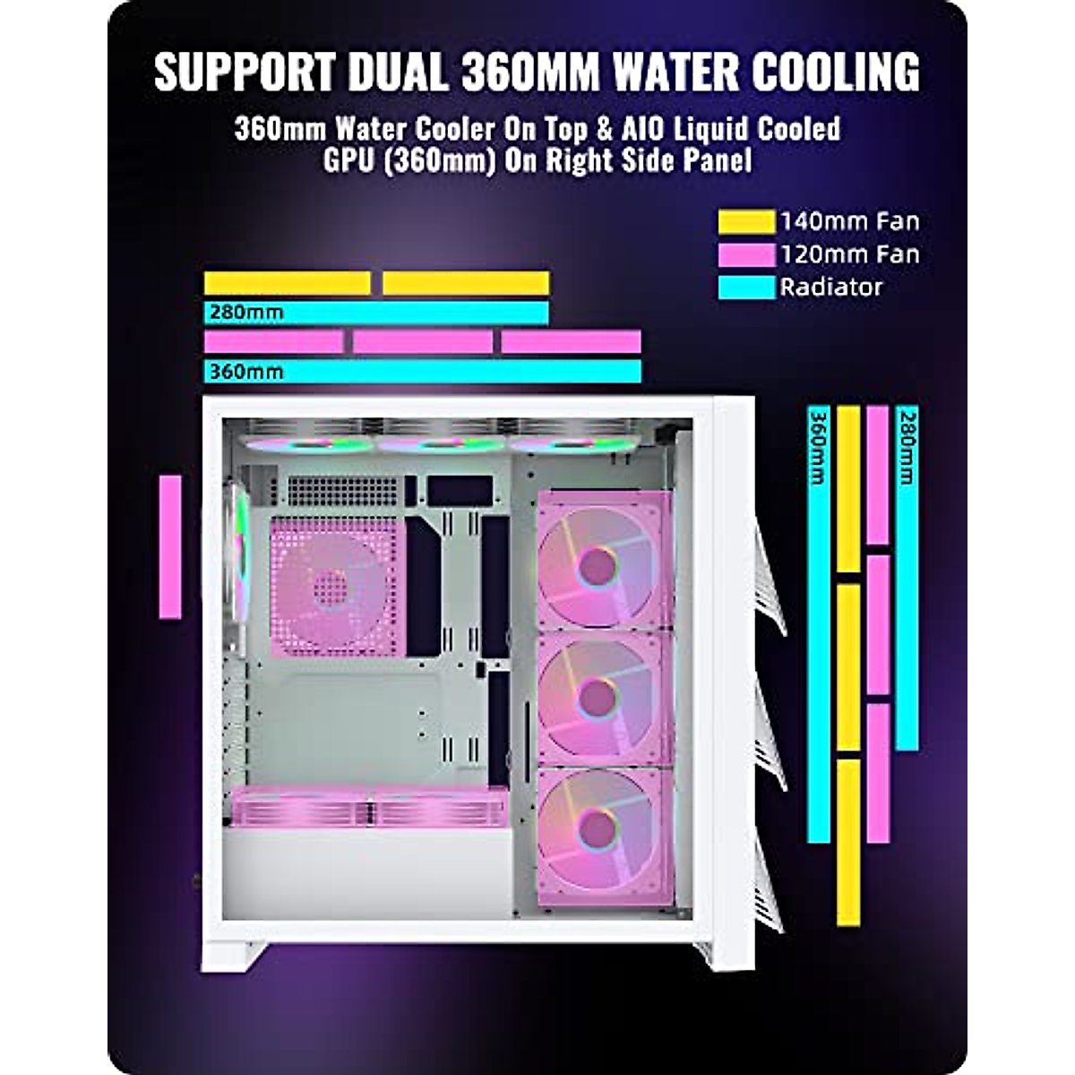 Segotep T3 White Mid-Tower ATX Gaming PC Case, Support Top & Side 360mm Radiators, GPU Snap-On Opening & Closing Front Panel, Type-C Ready, Tool-Free Disassemble (Pre-Install One ARGB & PWM Fan)