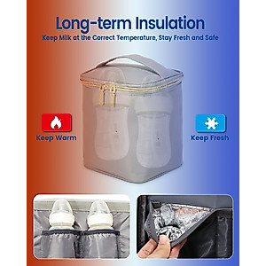 LOVEVOOK Breast Pump Backpack with Cooler Bag, Quilted Breast Pump Bags Fits Spectra S1, S2 Medela, Travel Double Layer Pumping Bag for Working Moms with 15.6" Laptop Pocket, Grey