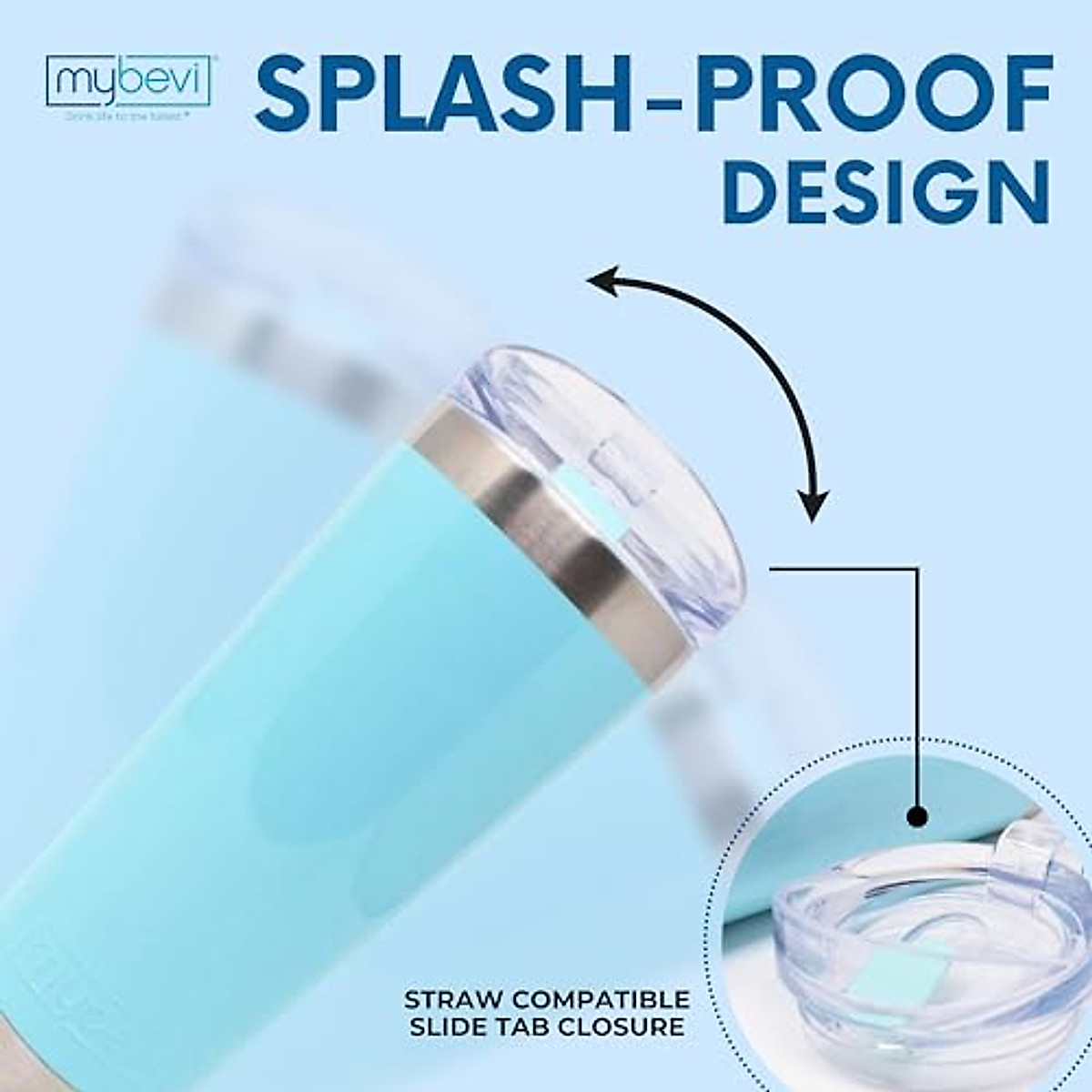 MyBevi Classic Premium Stainless Steel Tumbler with 12-Hour Temperature Control, Tritan Lid, and BPA-Free Construction | Aqua Sky, 26 oz