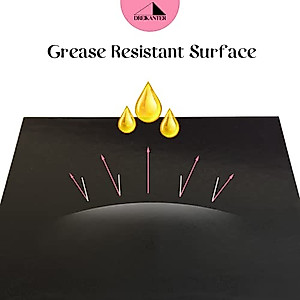 Cake Drum – 10 inch Cake Drum with Smooth Edges –Square Black Sturdy Cake Board for Single Cakes and Muti-Tiered Heavy Cakes –1 Pack– by Dreikanter