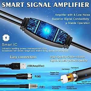 2024 TV Antenna for Smart TV, TV Antenna Indoor Outdoor, Long Range Reception HD Antenna, Digital TV Antenna Supports 4k (Black)