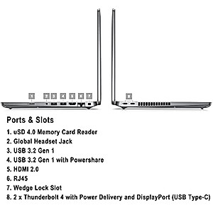 Dell 2023 Latitude 5430 14" FHD Business Laptop Computer, 12th Gen Intel 10-Core i5-1235U (Beat i7-1195G7), 32GB DDR4 RAM, 1TB PCIe SSD, WiFi 6, Bluetooth 5.2, Backlit Keyboard, Gray, Windows 11 Pro