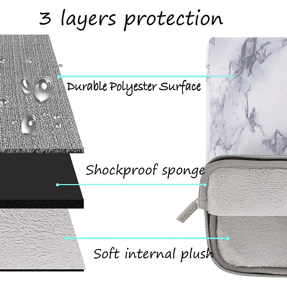 MOSISO Laptop Shoulder Bag Compatible with MacBook Pro 16 inch 2023-2019 M3 A2991 M2 A2780 M1 A2485 A2141/Pro Retina 15 A1398, 15-15.6 inch Notebook, Painting Marble Carrying Briefcase Sleeve Case