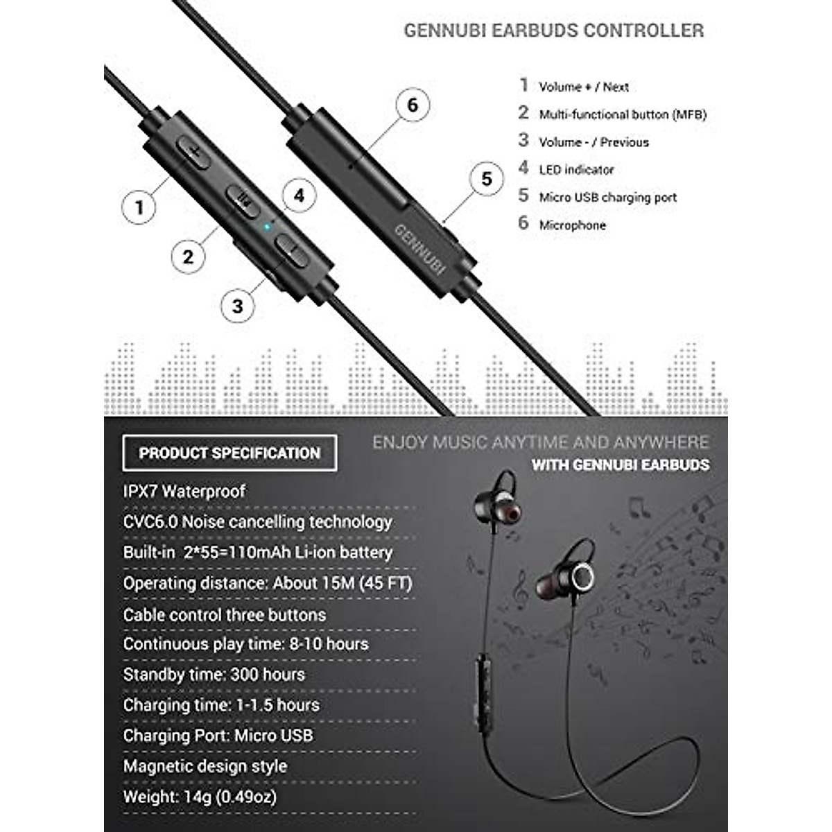 Bluetooth Earbuds Wireless Magnetic Headset Sport Earphones for Running IPX7 Waterproof Headphones 10 Hours Playtime High Fidelity Stereo Sound and Noise Cancelling Mic 1 Hour Recharge Black