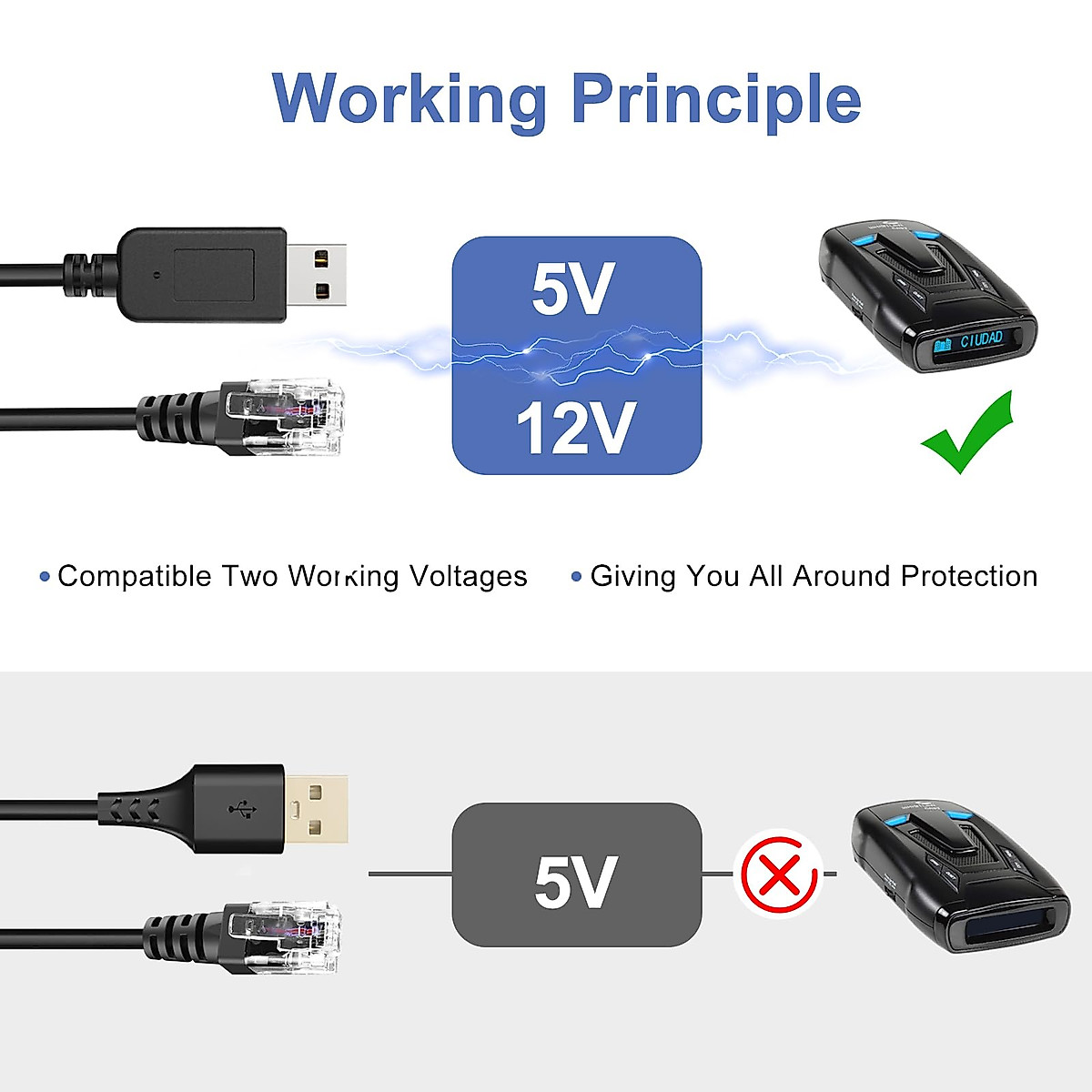 QaMcbulc Radar Detector Power Cable, USB to RJ11 DC3.5 Cable,Replacement Radar Detectors Power Cable,for Escort Unide Radenso XP Beltronics Cob'r'a Whistler Radar Detector (RJ11-3.3FT)