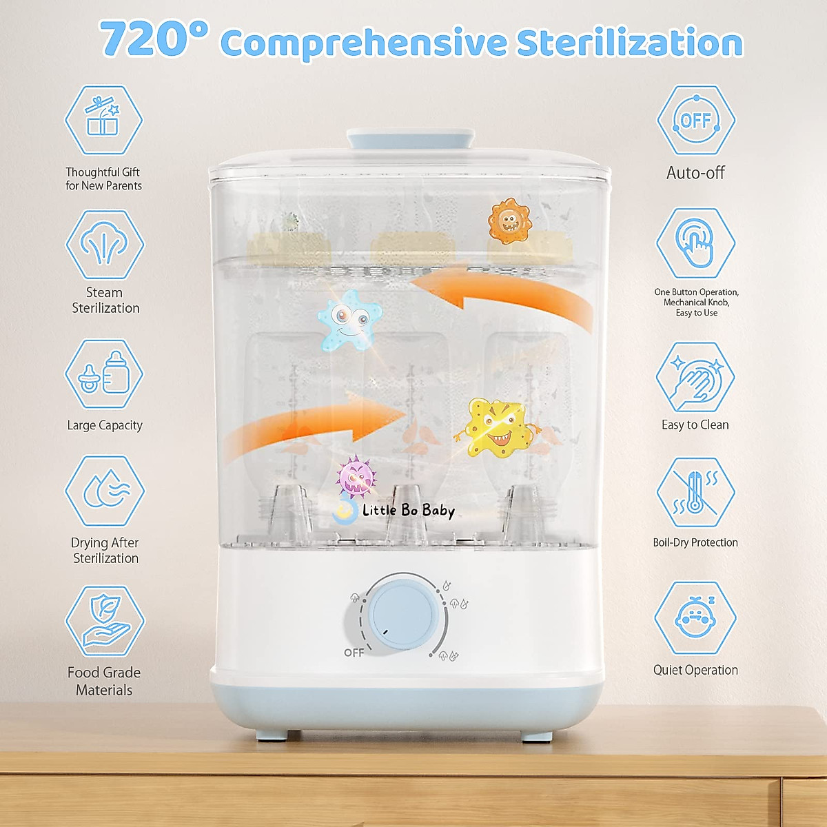 Bottle Steamer and Dryer, Little Bo Baby Bottle Steamer and Dryer, 5-in-1 Electric Steamer and Dryer, Safe and Easy One-Dial Control Steamer