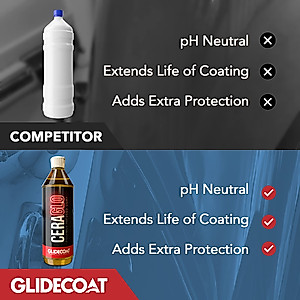 Glidecoat Ceraglo Polymer-Infused Aftercare Soap (32oz) - A Ceramic Foaming Car Wash Soap and Boat Cleaner with Neutral PH for Longevity of Coating and additional Anti-Scratch Protection Layer