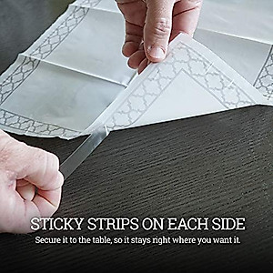 HomeWorthy White Disposable Placemats for Baby, Kids, Toddler, Children, Adults - Neat and Sticky Plastic Placemat Table Topper Solutions for Restaurant, Schools, Crafts, or Travel Mats - 40 Pack