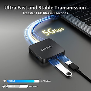 USB C Hub, 6 in 1 USB Splitter Adapter with 4K 30Hz HDMI, 100W PD, 3 USB A 3.0, 1 USB C 3.0, HDMI to USB C Multiport Adapter, USB C HDMI Hub for MacBook Pro/Air and Other USB C Devices