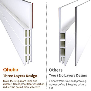 Ohuhu Door Draft Stopper Seal Strip, Door Sweep Under Door Weather Stripping Noise Blocker Gap Filler Bottom, Draft Guard Dust Wind Block for Garage Exterior Interior Doors (118"L x 2"W, White)